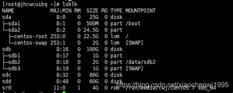 Gpt概念，分区创建及lvm创建与使用gpt Lvm Csdn博客