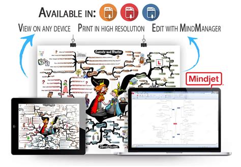 Creative Problem Solving Part 5 Execute And Master Your Problem
