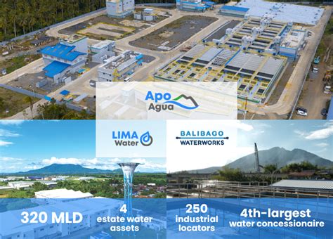 Aboitiz Infracapital Economic Estates