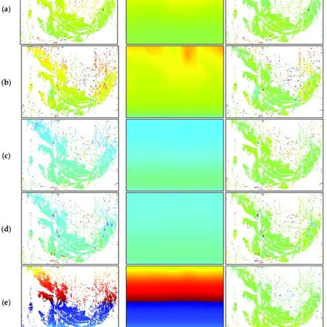 original phase systematic error phase and corrected phase of five