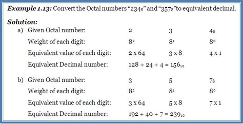 Electrical And Electronics Octal System