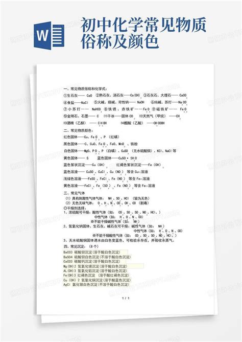 初中化学常见物质俗称及颜色word模板下载编号lpzxormw熊猫办公