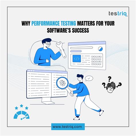 Testriq Qa Lab On Linkedin Performancetesting Softwarequality