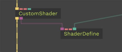 Writing Shaders