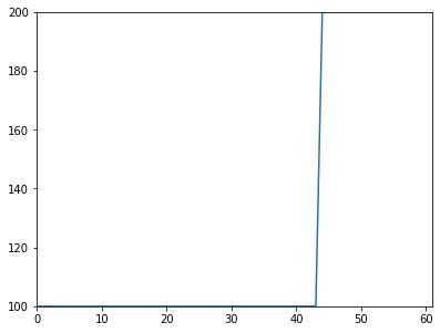Pydip User Manual Pydip Basics Diplib A Library For Quantitative Image Analysis