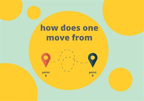 Wayfinding A Navigation App On Behance