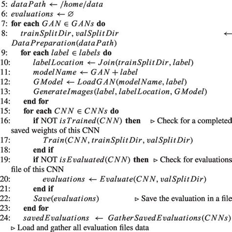 Classifiers Training And Evaluation Download Scientific Diagram