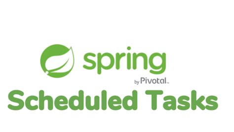 Spring Boot Spring Data Solr Configuration Example Dinesh On Java