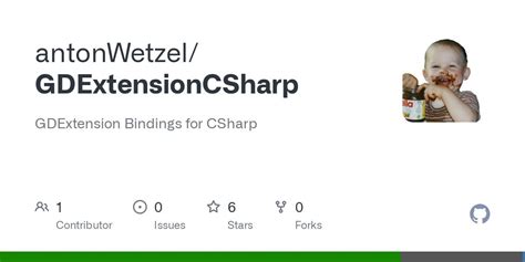 Antonwetzelgdextensioncsharp Gdextension Bindings For Csharp Github