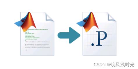 Matlab P代码加密及解密matlab的p程序解密 Csdn博客 Matlab P代码加密及解密matlab的p程序解密 Csdn博客