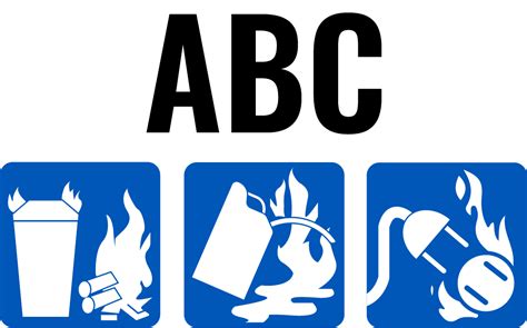 Abc Extinguisher Icon Set