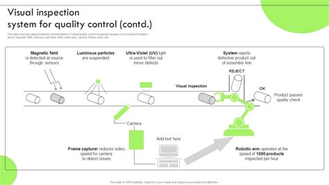 deploying rpa for efficient production visual inspection system for