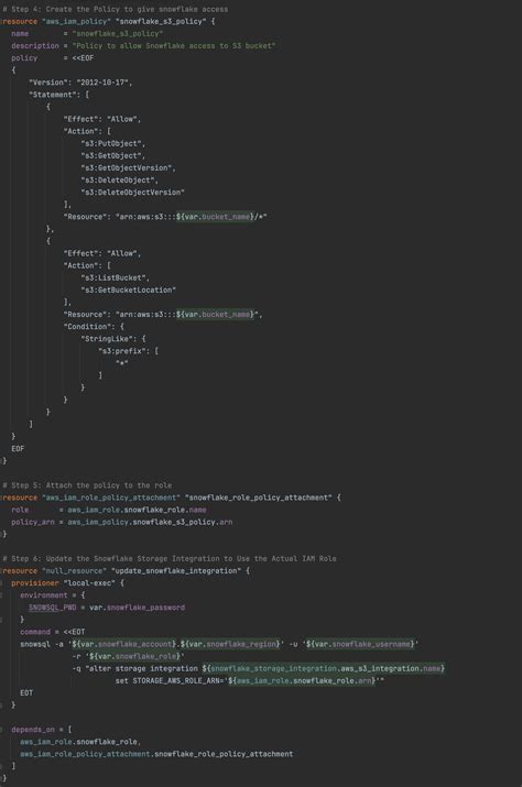 Snowflake And Aws Using Terraform Abdiels Blog