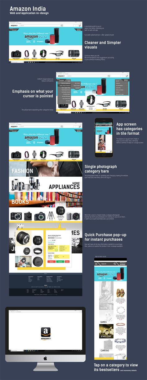 Amazon India Interface Re Design On Behance