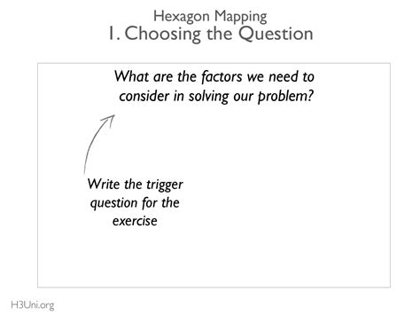 Hexagon Mapping