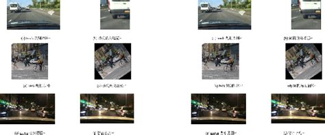 Figure 1 From Vehicle And Pedestrian Target Detection Based On Yolov7x