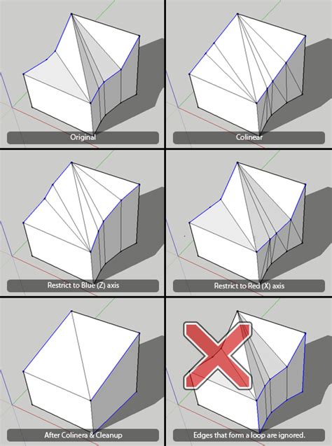 Sketchup Extension Warehouse