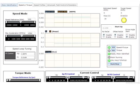 Instaspin Gui Problem C2000 Microcontrollers Forum C2000™︎ Microcontrollers Ti E2e