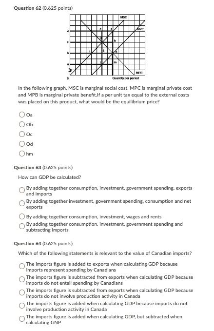Solved Question 62 0 625 Points In The Following Graph Msc Is Marginal Social Cost Mpc Is