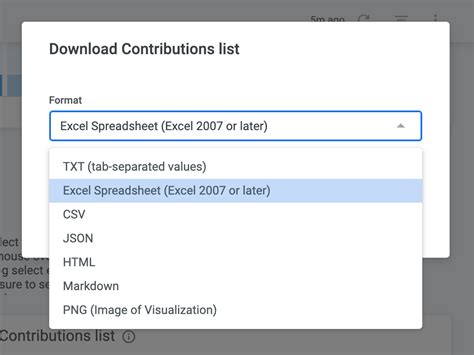 Reporting Dashboards