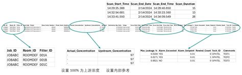 2i Iprobe Plus 多功能扫描探头 Air Techniques International