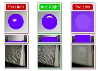 SLA Best Practices Accura HPC Setting Build Start Position