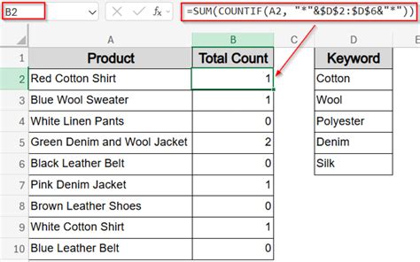 Countif To Count If Cell Contains Text From List In Excel Excel Insider Countif To Count If Cell Contains Text From List In Excel Excel Insider