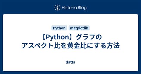 【python】グラフのアスペクト比を黄金比にする方法 Datta