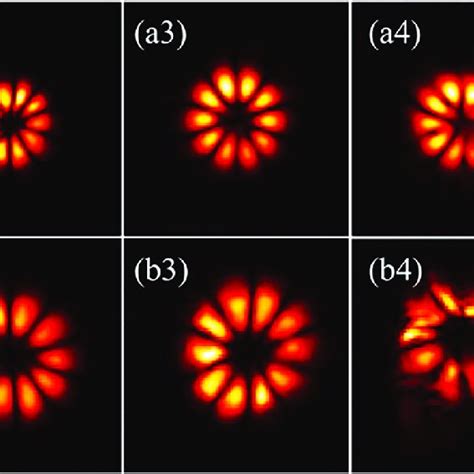 Pdf Identification Of Hybrid Orbital Angular Momentum Modes With Deep