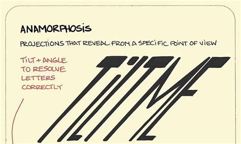 Parallax Sketchplanations