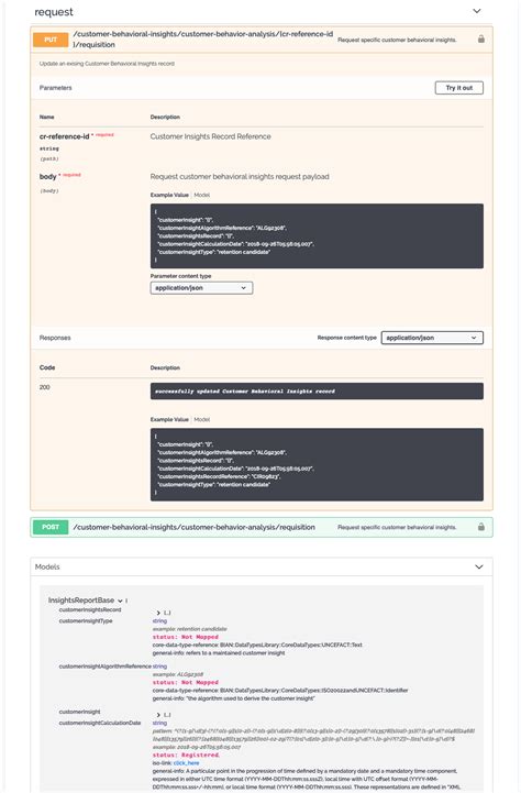 Github Wilmerkrisp Bian The Banking Industry Architecture Network E