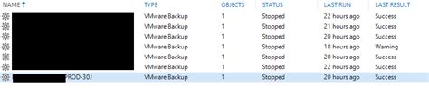 monitor successful job after retry · issue 59 · vmarkusk advanced prtg