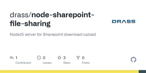 Github Drassnode Sharepoint File Sharing Nodejs Server For
