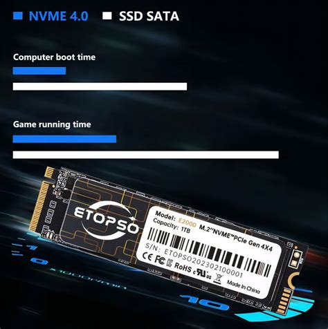 Kevin Zhang On Linkedin Ssd Ram Notebook Computer Gaming Office Game Harddrive Harddisk