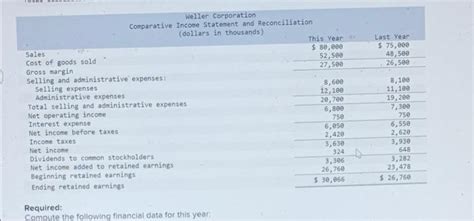 Solved Aded Homework Saved Help Save And Exit Submit Check My