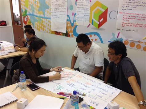 Retail Progressive Wage Model PWM Modules SFIC Institute