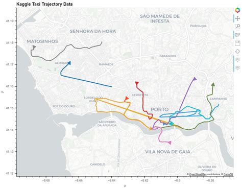 how to use kaggle s taxi trajectory data in movingpandas free and open source gis ramblings