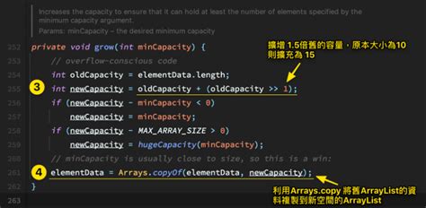 Java資料結構深入 絕對要會的 List家族 ArrayList篇 Coding SuSu