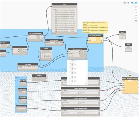 Using Multiple Search For Items In String Contains Dynamo