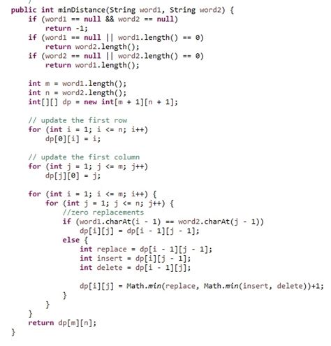 Scrutiny Leetcode Edit Distance