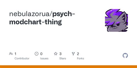 Github Nebulazoruapsych Modchart Thing