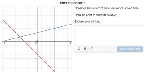 Activities For The Substitution Method Math With Friends