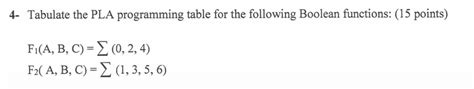 solved 4 tabulate the pla programming table for the