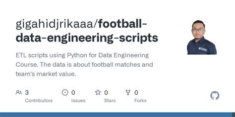 Github Gigahidjrikaaa Football Data Engineering Scripts Etl Scripts Using Python For Data
