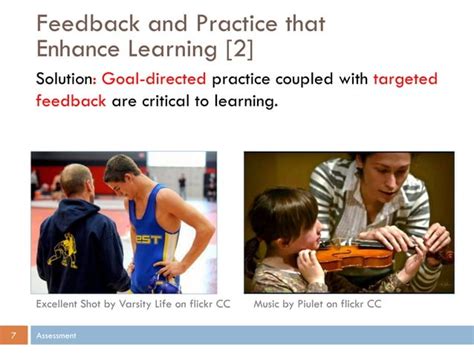 Weekly Workshop Assessment PPT