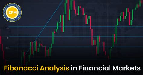 Fibonacci Analysis In Financial Markets