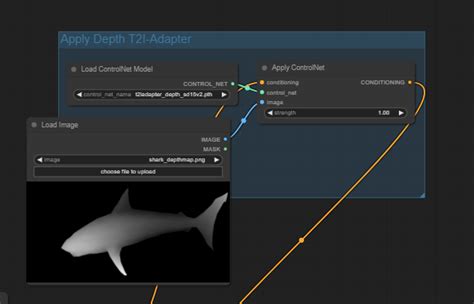 Comfyui에서 Controlnet 사용방법