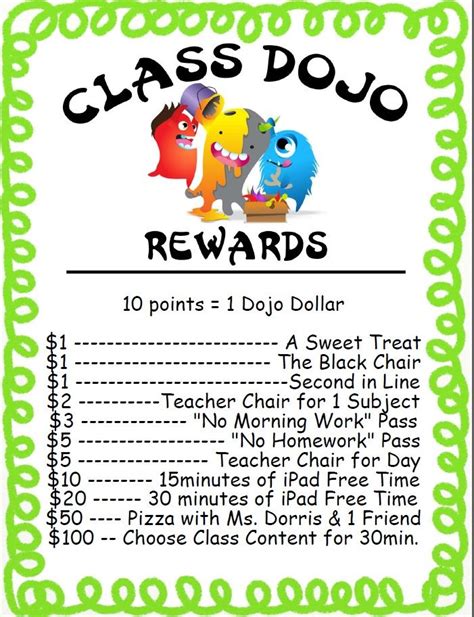 Dojo Rewards Class Dojo Class Dojo Rewards