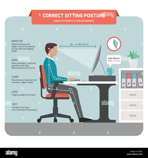 Ergonomics Computer