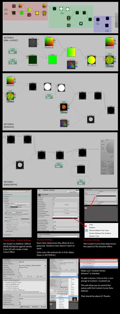 i want to recreate the shader from diablo 3 in shaderforge page 2